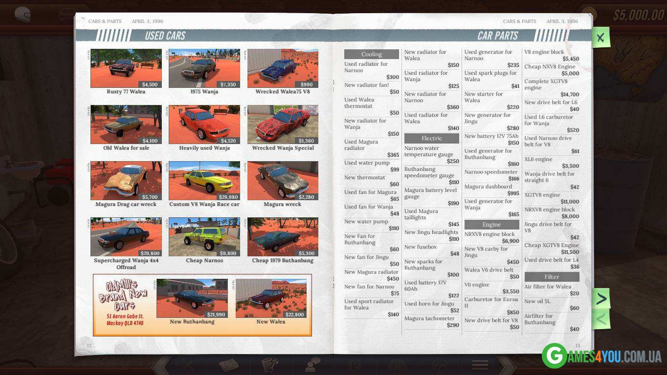 Revhead (2017) » Скачати ігру торрент безкоштовно – Games4You.com.ua